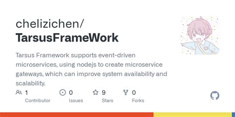 Github Chelizichentarsusframework Tarsus Framework Supports Event Driven Microservices