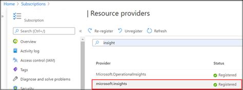 Configuring Azure Log Analytics For Power Bi Diggibyte Blogs