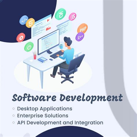 Softwaredevelopment Softwareengineer Coding Programming Developer
