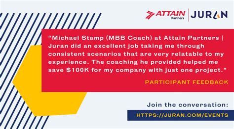 Juran Institute Posted On Linkedin