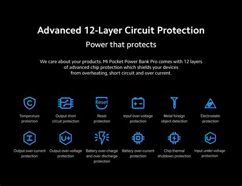 MAh Mi Pocket Power Bank Pro In Pakistan FonePro