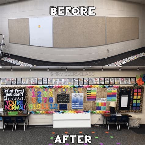Get Inspired By Classroom Before And Afters We Are Teachers