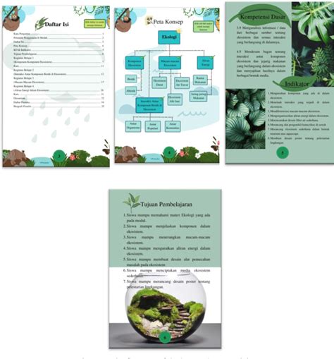 Figure 1 From Development Of Stem Based Interactive E Module On Ecology Topic For Senior High