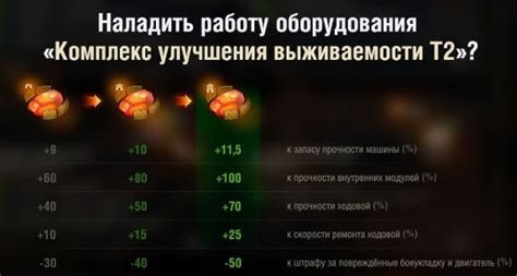 FSV Scheme A (Британия, СТ, 7 ур, колесо) - СТ Великобритании (Средние ...