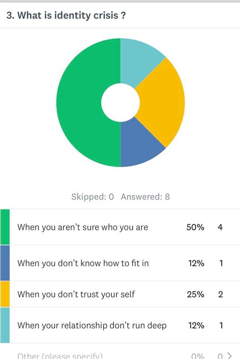 Primary Research Analysis Ual Level 3 Media