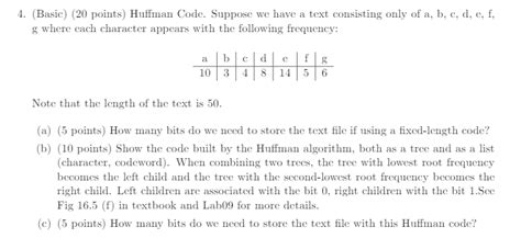 Solved Basic Points Huffman Code Suppose We Have Chegg