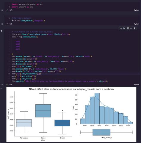 recentemente vi algumas publicações sobre a função subplot mosaic da biblioteca matplotlib e não