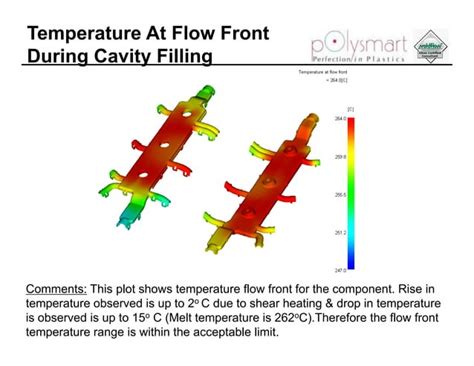 sample moldflow analysis report for automotive part pdf