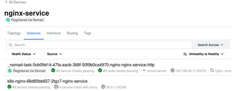 Kubernetes Getting Empty Reply From Server When Curling Using Consul Config Entry Not Found