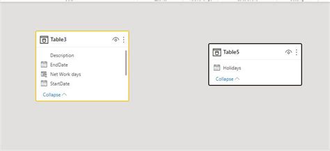 Solved Networkdays And Holidays Microsoft Fabric Community