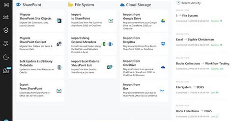 Sharepoint Migrator Album On Imgur