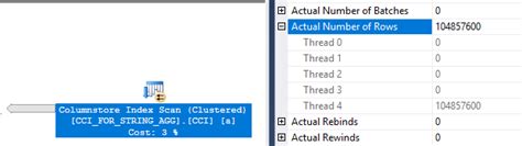 Sql Server Clustered Column Store Indexes And String Aggregation Darling Data