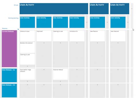 Featuremap Blog Turn Your Product Backlog Into A Story Map