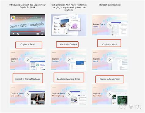microsoft 365 copilot 将如何颠覆 office 用户的工作方式？ 知乎