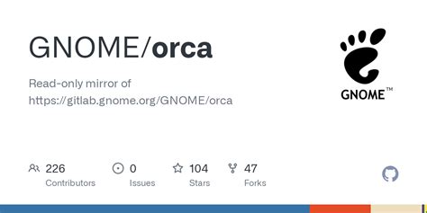 GitHub GNOME Orca Read Only Mirror Of Https Gitlab Gnome Org GNOME Orca