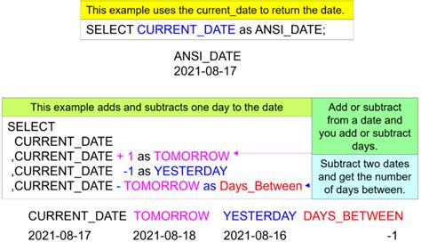 Great Snowflake Date Functions To Know Software Connecting All Databases
