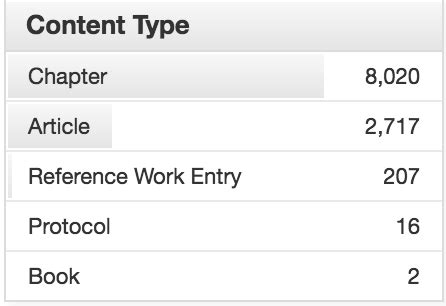 Jquery How To Set Width Using The Maximum Value Of An Array Stack Overflow