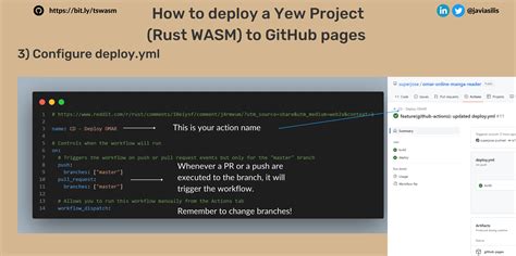 How To Deploy Your Yew Wasm Project Into Github Pages Using Github