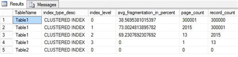 Execute SQL Server DBCC SHRINKFILE Without Causing Index Fragmentation
