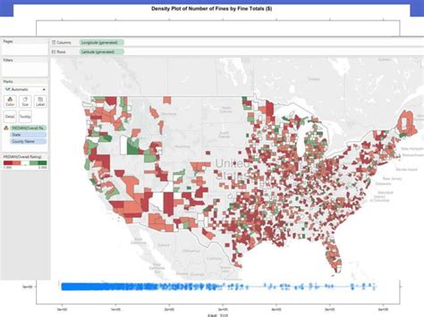 Data Visualization Workflow Pptx