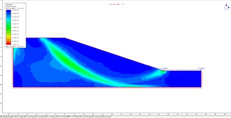 Tutorials Coupled Drawdown Analysis