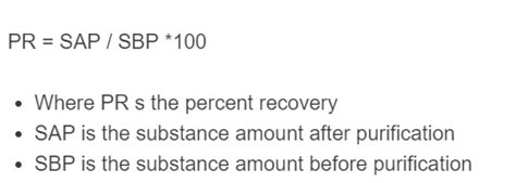 Percent Recovery Calculator Calculator Academy