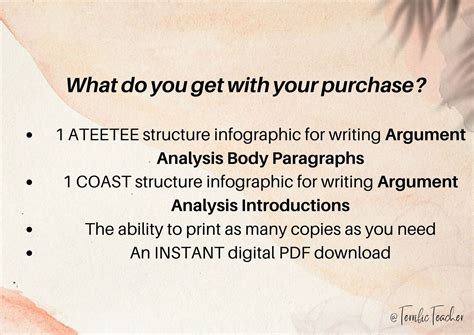 Argument Analysis Infographic Package Coast Introductions And Ateetee