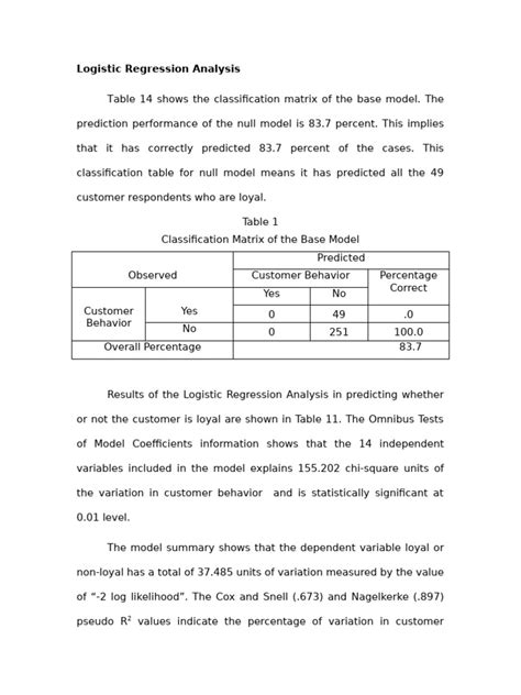 Sample Discussion For Logistic Regression Analysis Pdf Logistic Regression Statistical