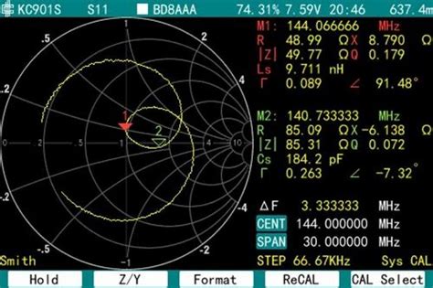 Vector Network Analyzer Bird Bn100 Usb Vector Network Analyzer Manufacturer From Chennai