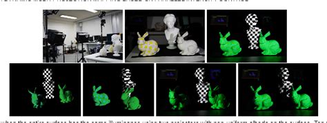 Figure 10 From Dynamic Multi Projection Mapping Based On Parallel Intensity Control Semantic