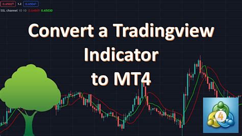 build automated trading bot mt4 mt5 metatrader trading bot ctrader bot
