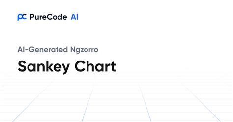 build great ngzorro sankey chart components faster using ai tools
