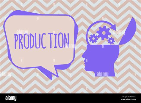 Word Writing Text Production Business Concept For Action Of Making Or Analysisufacturing From