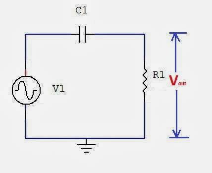 RC DIFFERENTIATOR