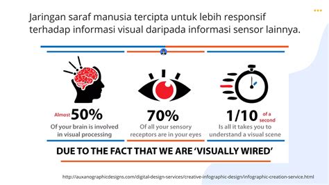 Visualisasi Data Interaktif Dengan Tableau Pdf