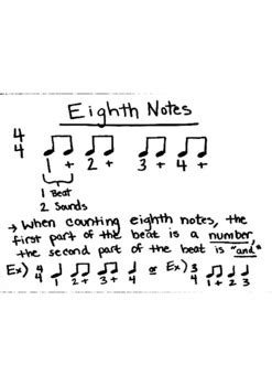 Eighth Notes Explained Rhythm Tree And How To Count For Beginners