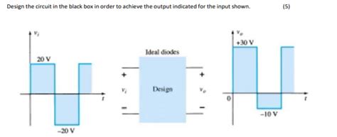 Solved Design The Circuit In The Black Box In Order To Chegg