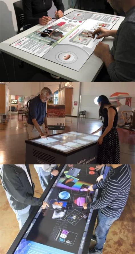 interactive table bangun era digital