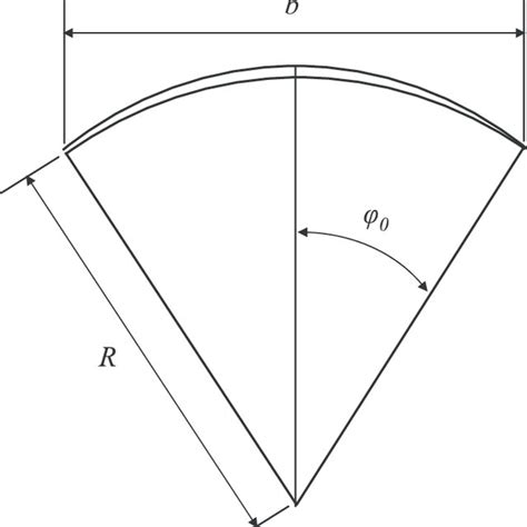 Pdf Coupling In Flight Trajectory Planning And Flocking For Multiple Autonomous Parafoils