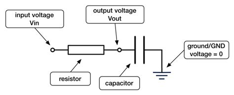 Urs Heckmann Analogue Modeling