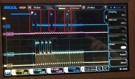 stm32 g4 spi chip select set low after mosi is h