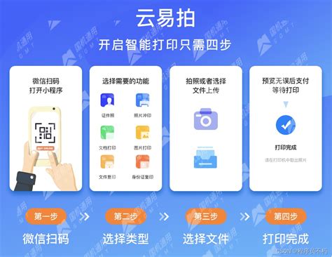 java 图片添加水印 图片放大 java 图片添加字体水印导致图片大小改变 csdn博客
