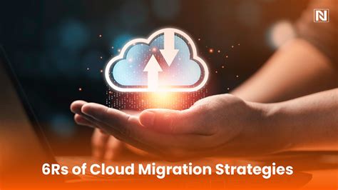 6rs Of Cloud Migration Strategies Nirvana Lab