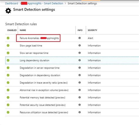 Azure Where Is This Alert Defined Alert Average Server Exceptions
