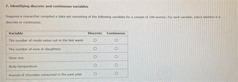 solved 7 identifying discrete and continuous variables