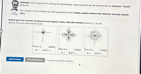 Solved Orbitals which result from solving the Schrödinger Chegg