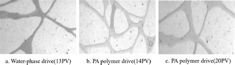 Figure 4 From Temperature Sensitive Materials For Oil And Gas Drilling Applications Semantic