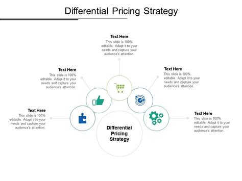 Differential Pricing Strategy Ppt Powerpoint Presentation Icon Graphics