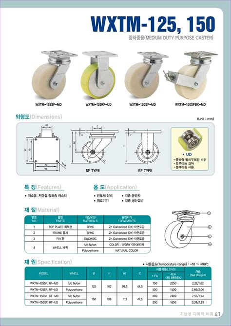 Wi 고하중바퀴 초고하중바퀴 초고하중캐스터 산업용바퀴 고하중산업용바퀴 산업용고하중캐스터 일신바퀴상사 032581 0251