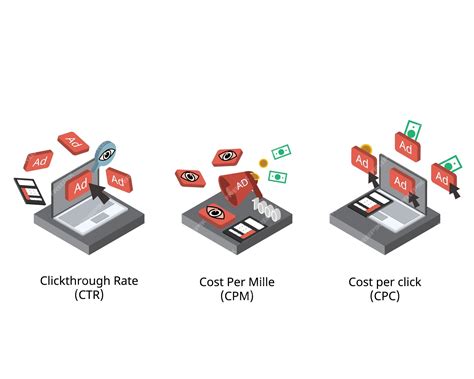 Premium Vector Comparison Of Clickthrough Rate Or Ctr With Cpm And Cpc For Digital Marketing
